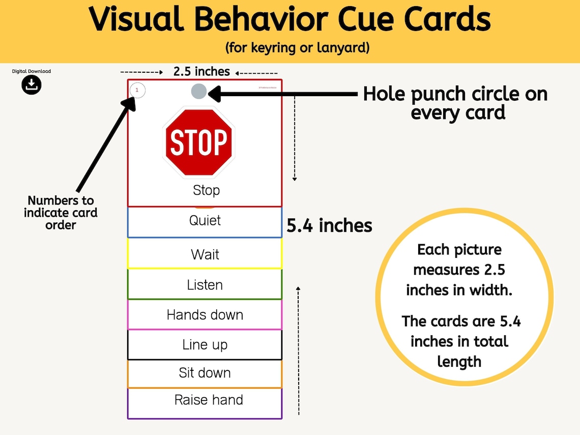 Visual Behavior Cue Cards for Kids: Keyring/lanyard (digital Download ...