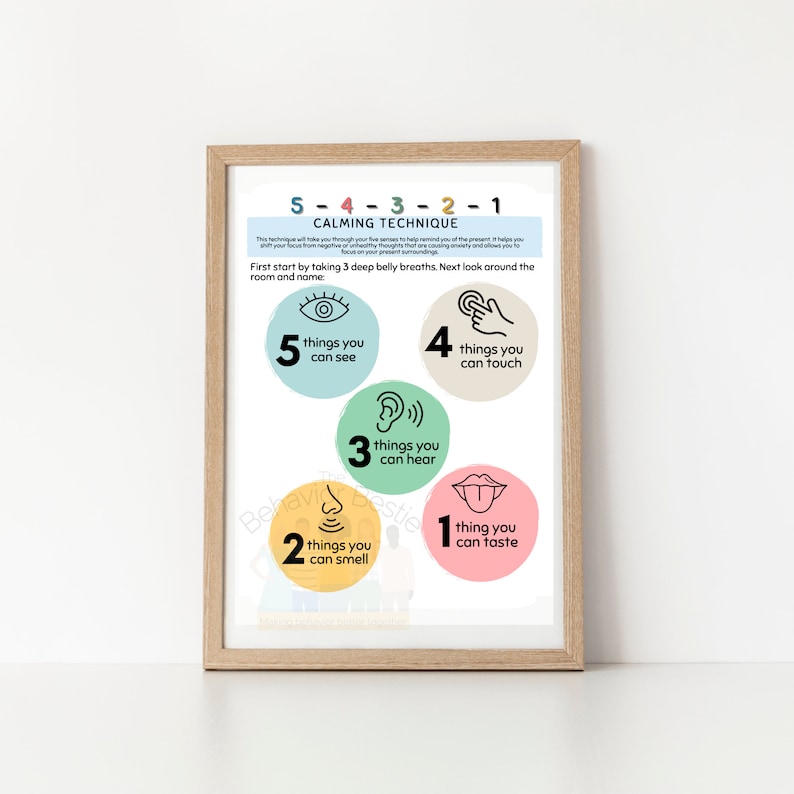 Anxiety Grounding Technique Print: 5-4-3-2-1 Calming Strategy (digital ...