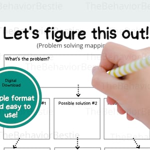 Problem Solving Reflection Sheet: Scenarios & Solution Wheel (PDF ...