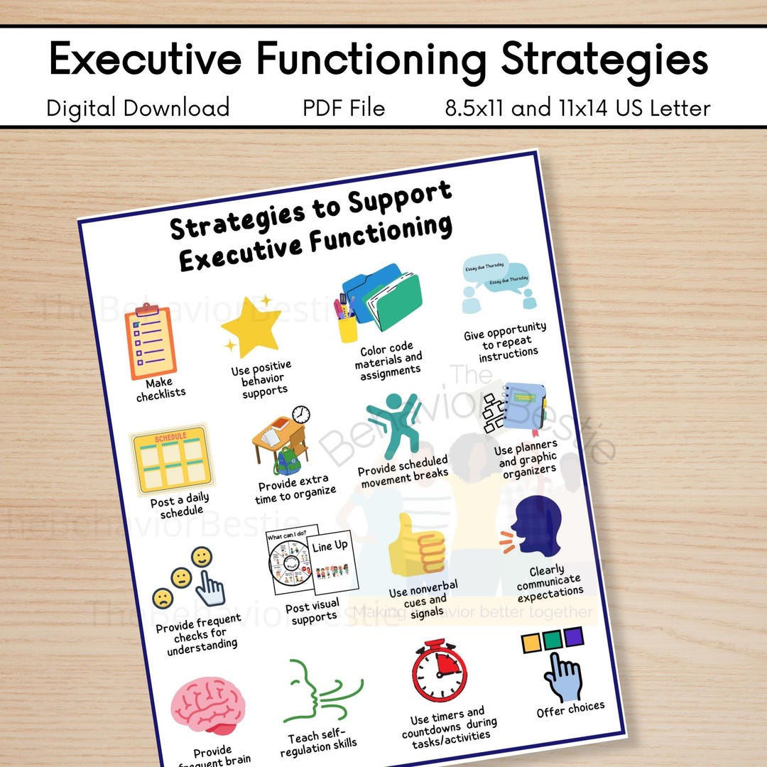 Executive Functioning Strategies Poster: Classroom Management (PDF) - Etsy