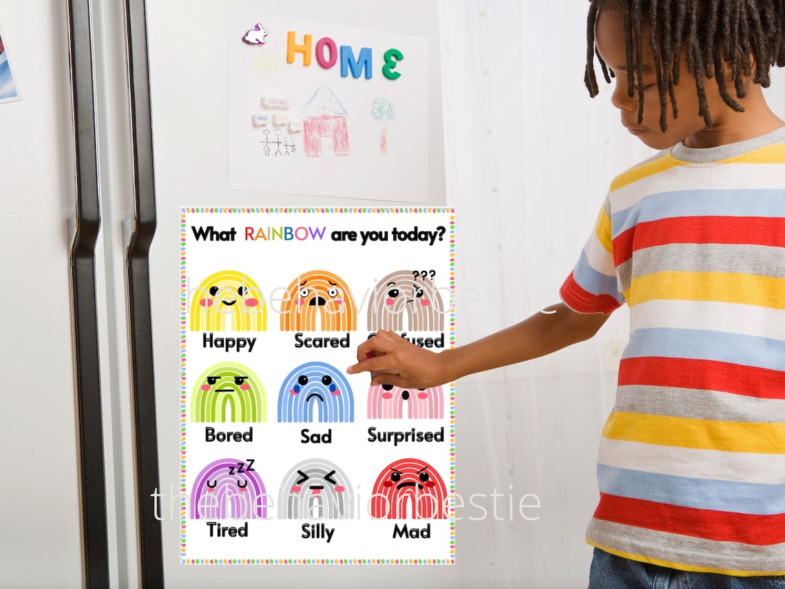Rainbow Feelings Chart Printable Emotions Chart Rainbow Emotions Chart ...