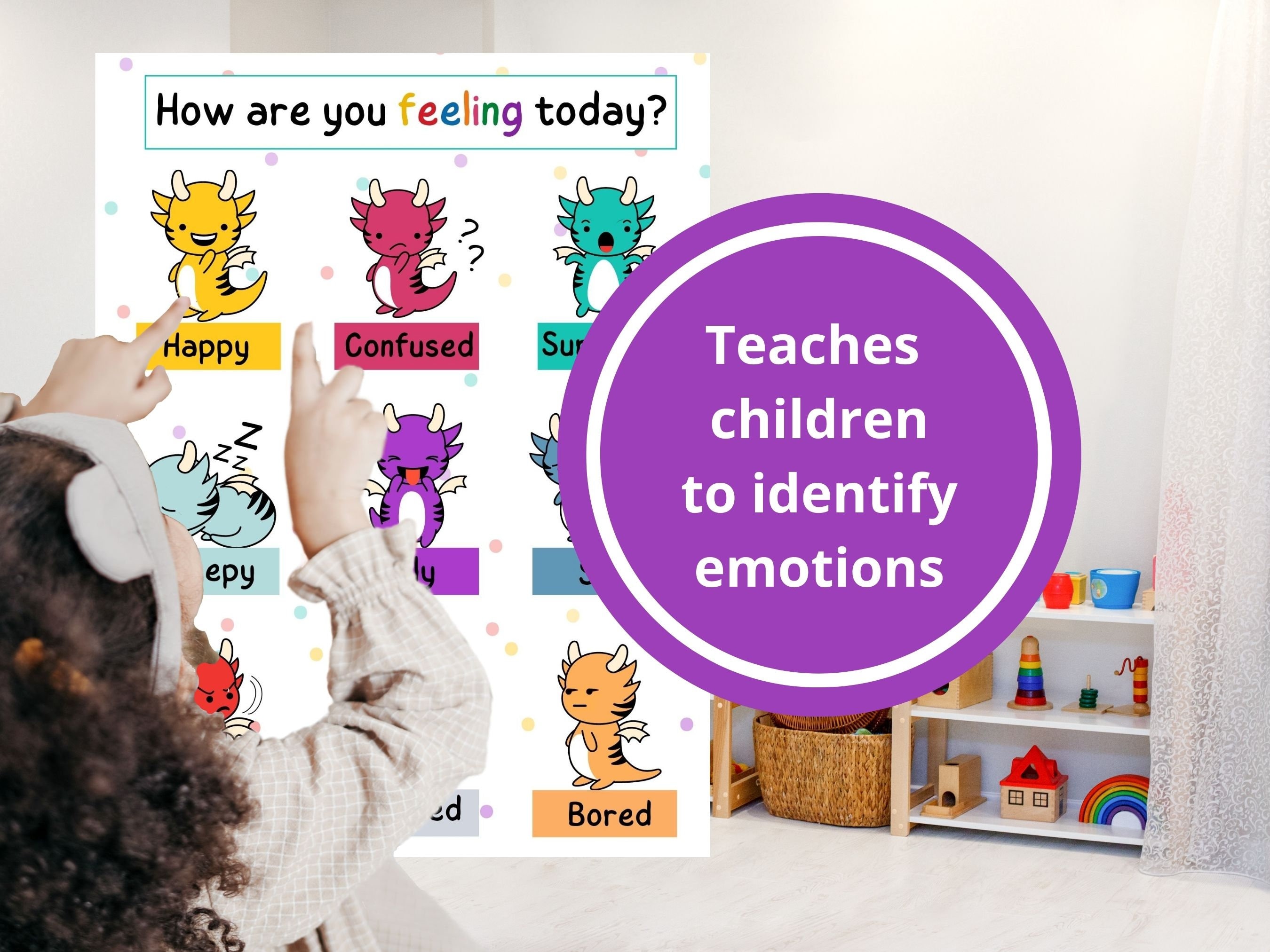 Dragon Emotions Chart: Educational Feelings Poster (digital Download ...