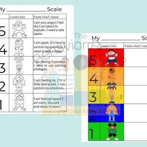 Incredible 5 Point Scale | Behavior Scale | Feelings Scale | 5-point ...