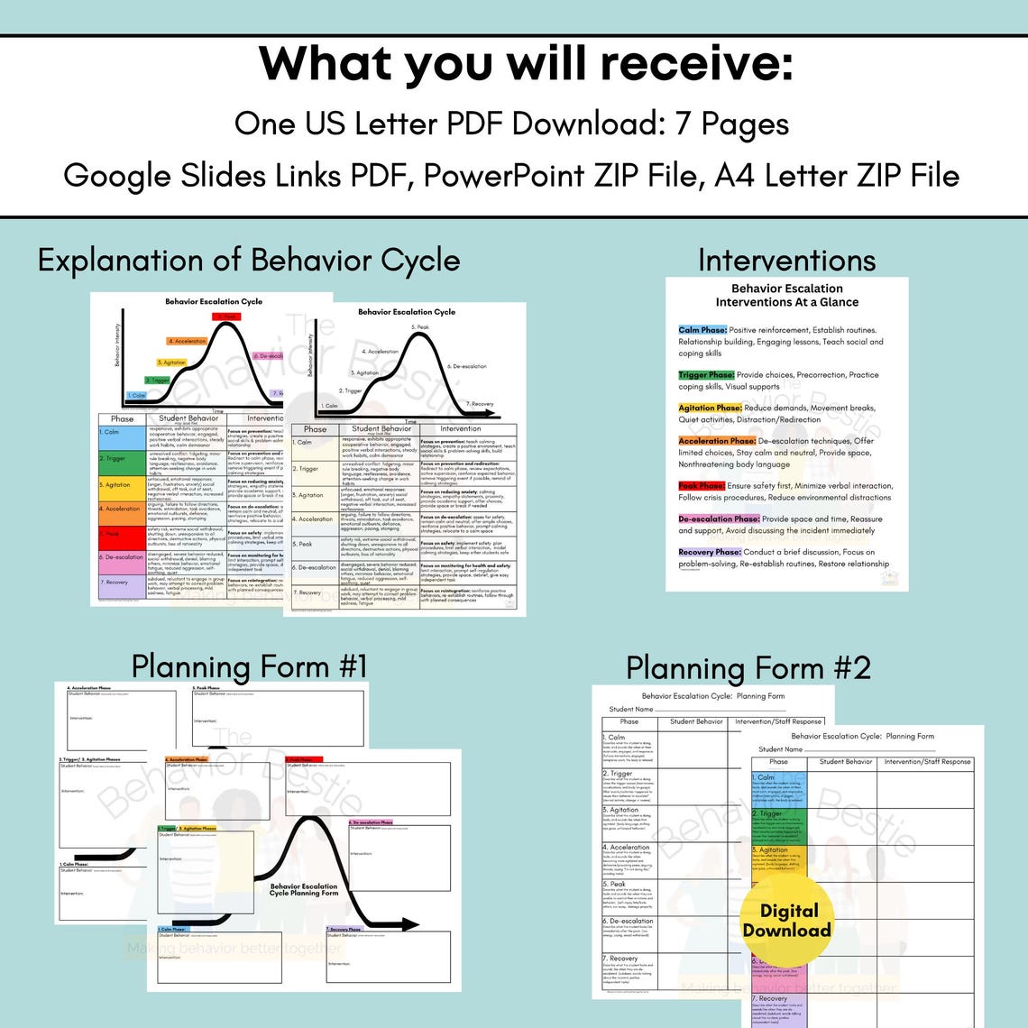 Behavior Escalation Cycle: Classroom Management Tool (fillable PDF) - Etsy
