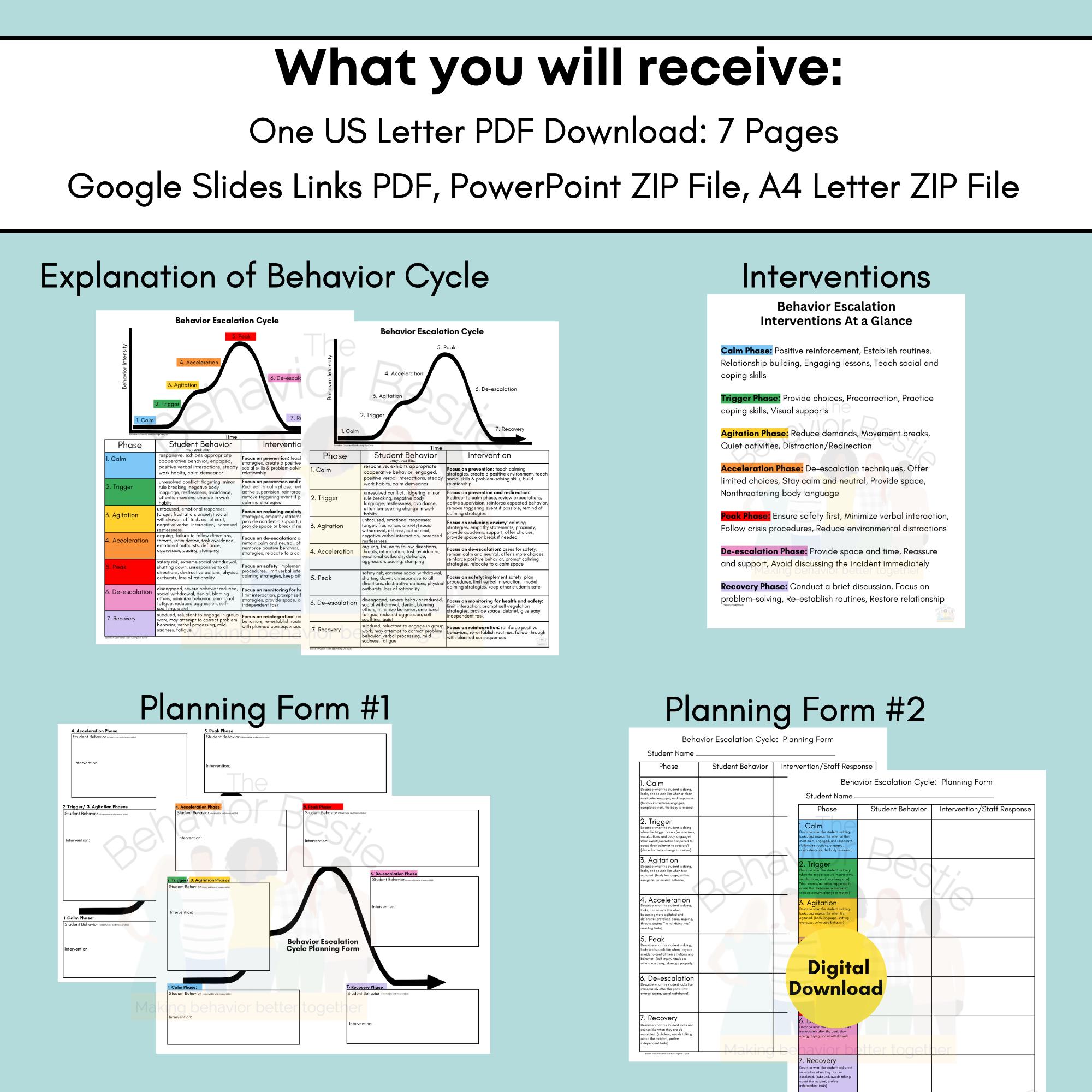 Classroom Management Tool, Behavior Escalation Cycle, Fillable PDF ...