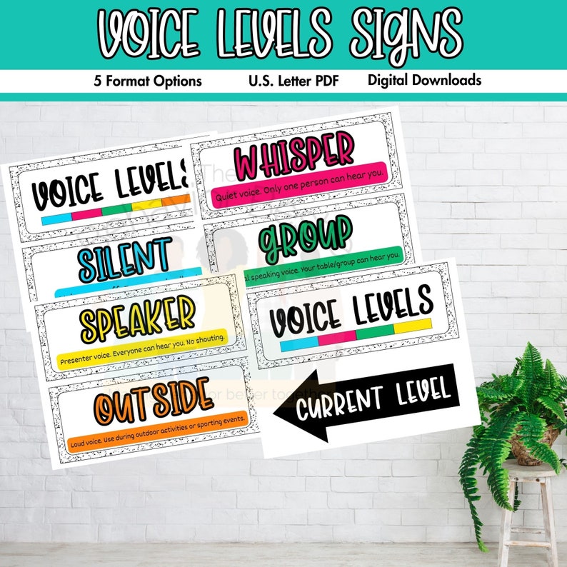 Voice Level Signs for the Classroom Classroom Management - Etsy