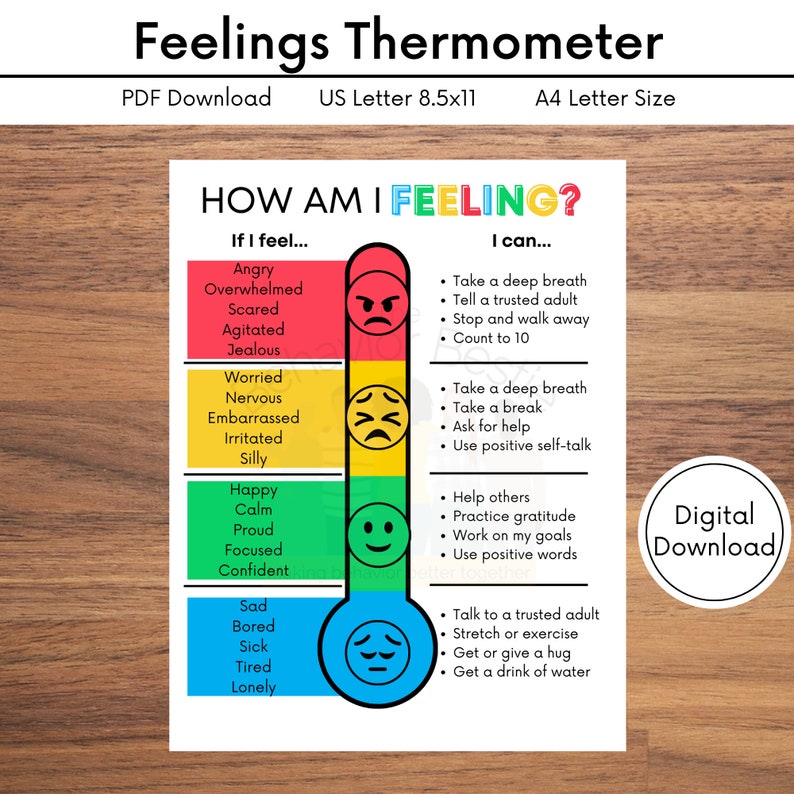 Feelings Thermometer, Feelings Poster, Calm Down Corner Classroom ...