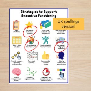 Executive Functioning Strategies Poster: Classroom Management (PDF) - Etsy