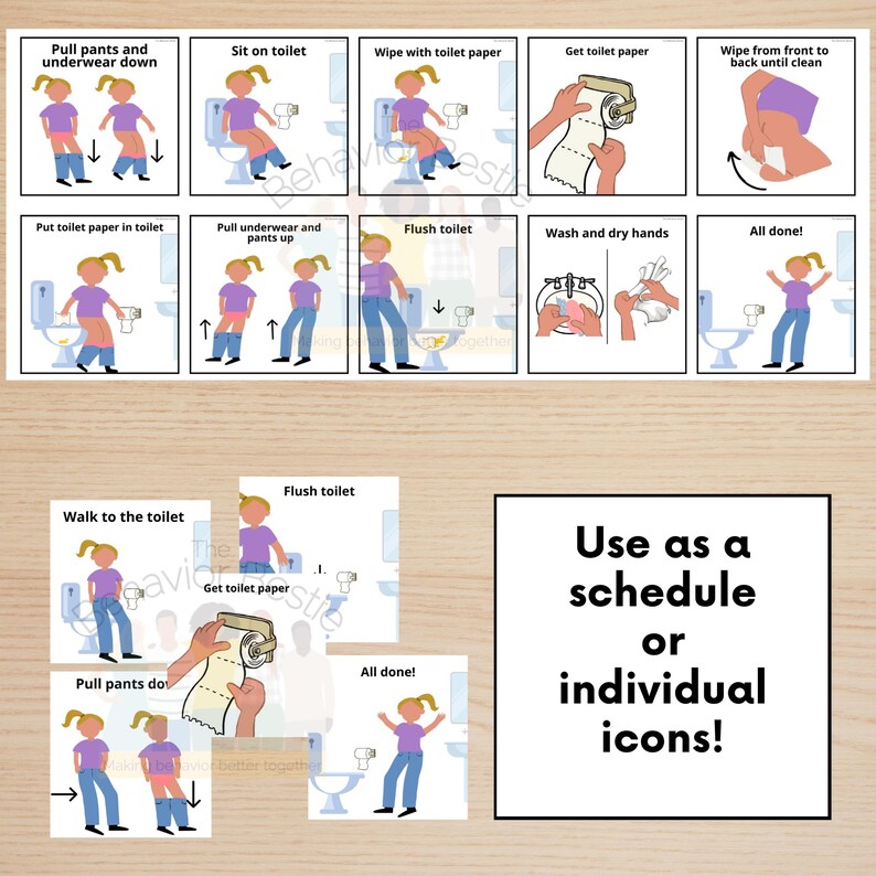 Printable Girl Potty Routine | Visual Toileting Routine | Bathroom ...