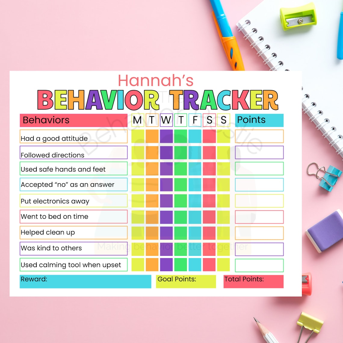 Editable Behavior Chart for Kids, Behavior Chart for Kids, Girls ...