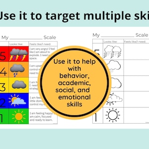 Digital 5-point Scale | Weather 5 Point Scale | Behavior Scale ...
