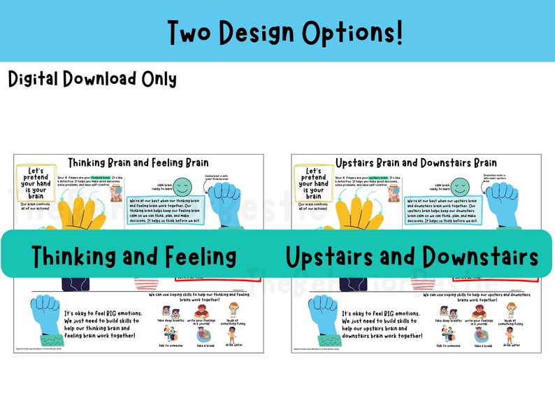 Understanding Emotions Poster: Hand Model of Brain (PDF & JPG) - Etsy