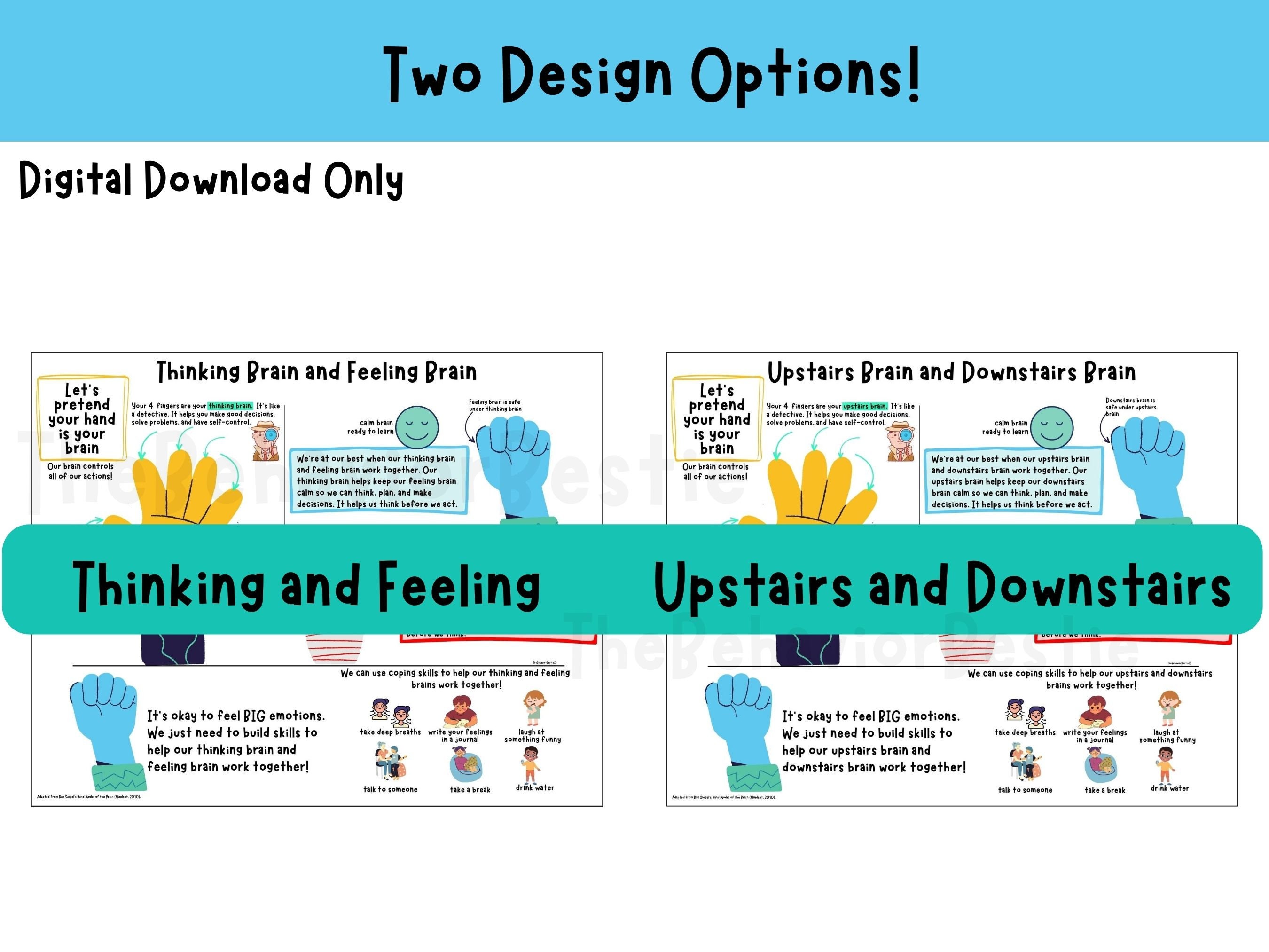 Understanding Emotions Poster: Hand Model of Brain (PDF & JPG) - Etsy