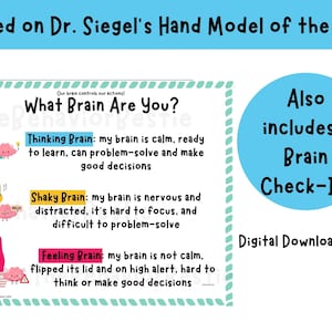 Understanding Emotions Poster: Hand Model of Brain (PDF & JPG) - Etsy