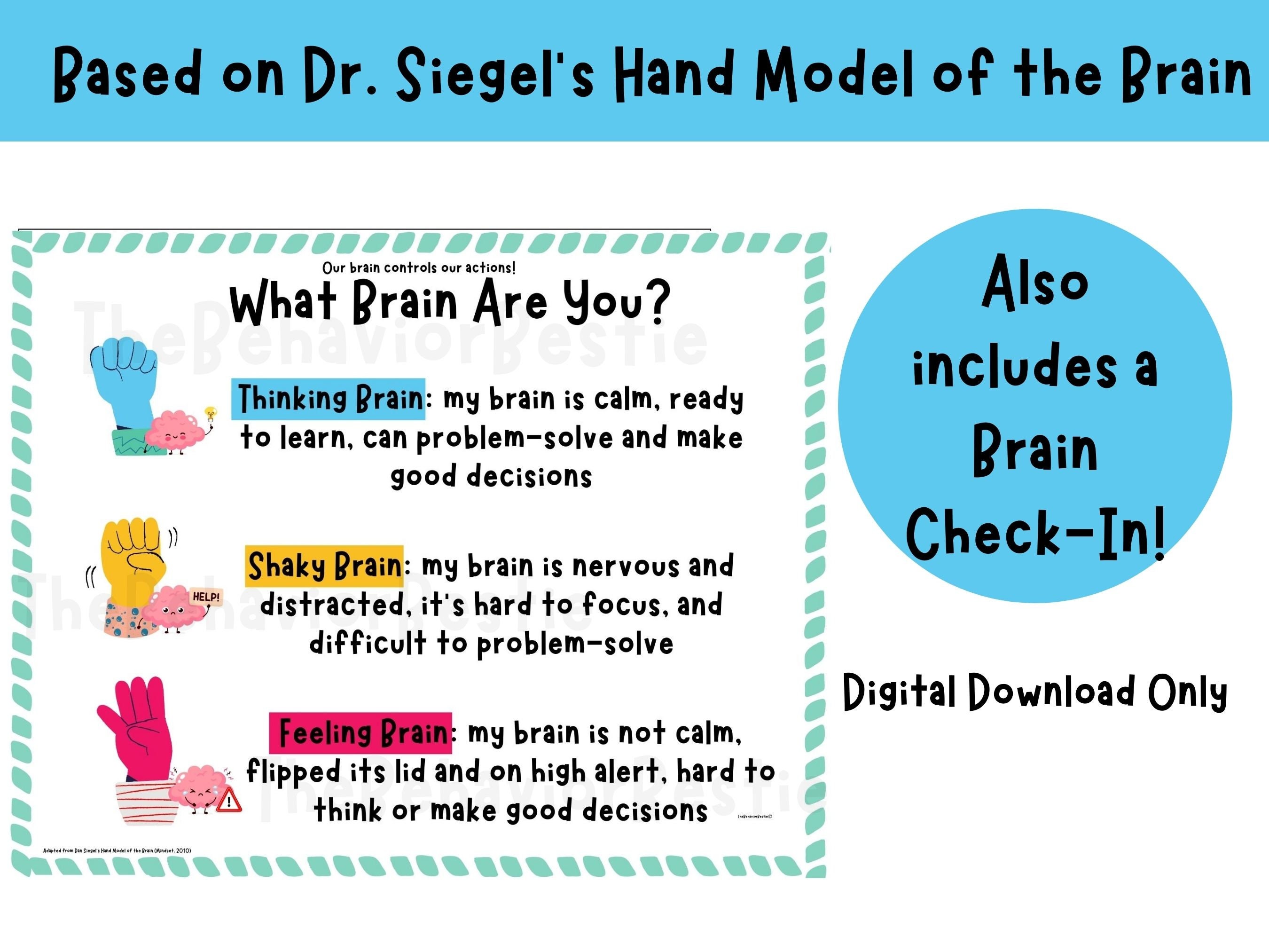 Understanding Emotions Poster Hand Model of Brain School - Etsy Australia