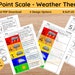Editable Classroom Routine Planning Form Classroom Routine Forms ...