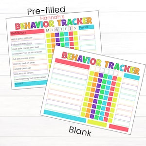 Editable Kids Behavior Chart: Point System, Rewards (digital Download ...