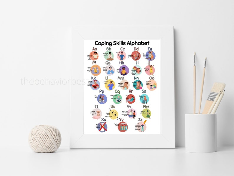 Coping Skills Alphabet Poster: Self Regulation for Children (digital ...