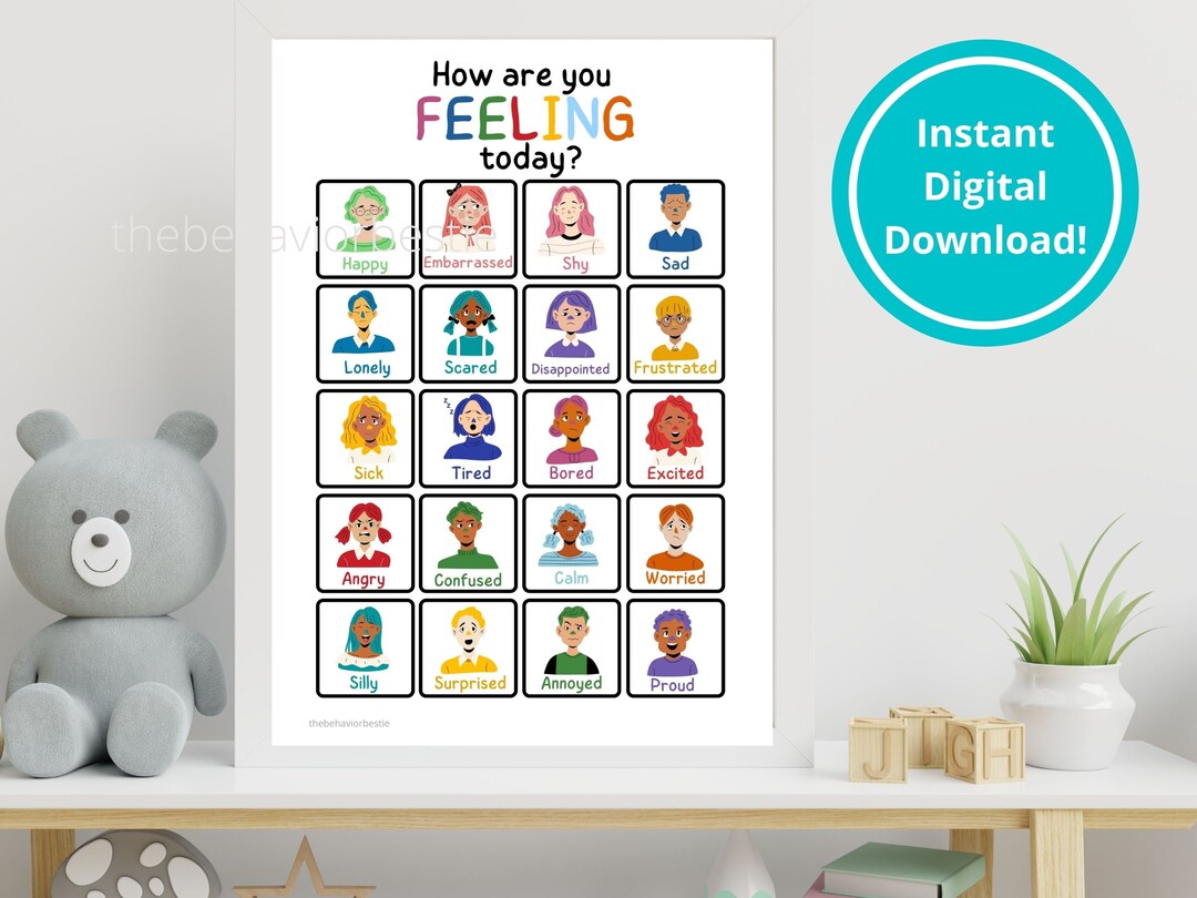 Digital Feelings Poster | Printable Emotions Poster | Calm Down Corner ...