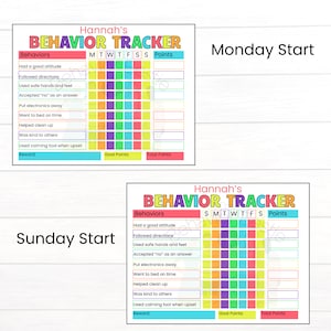 Editable Kids Behavior Chart: Point System, Rewards (digital Download ...