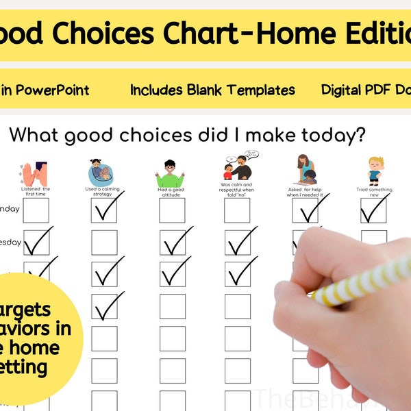 Good Choice Chart - Etsy