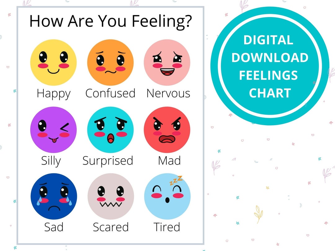 Digital Download Feelings Chart | Printable Emotions Chart | Virtual ...