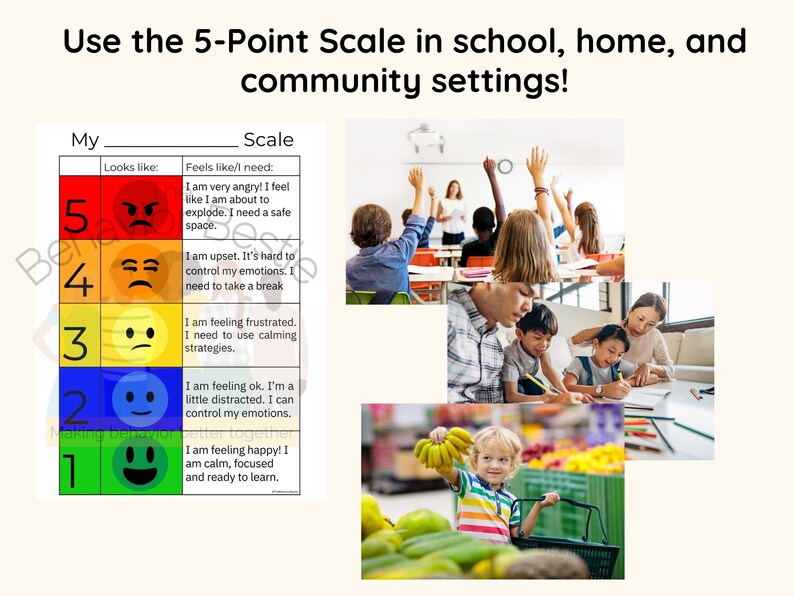 Digital 5-point Scale Weather 5 Point Scale Behavior Scale Feelings ...