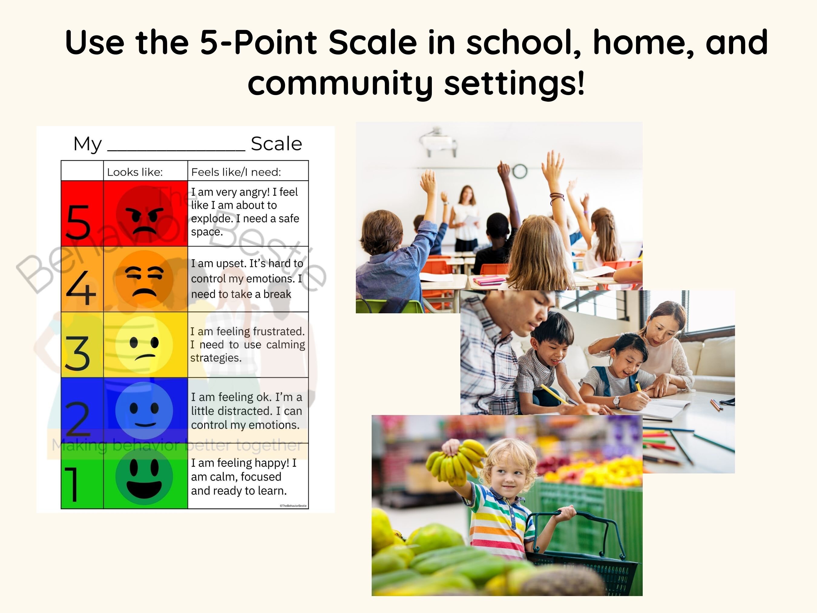 Digital 5-point Scale Weather 5 Point Scale Behavior Scale Feelings ...
