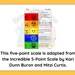 Digital 5-point Scale Weather 5 Point Scale Behavior Scale Feelings ...