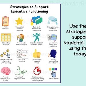 Executive Functioning Strategies Poster | ADHD Tools | Autism Tools ...