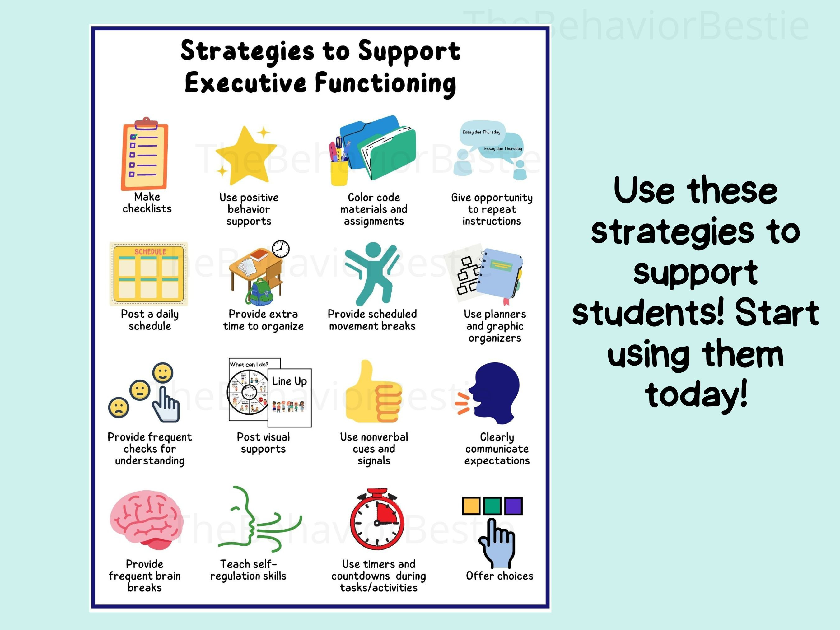 Executive Functioning Strategies Poster ADHD Tools Autism Tools ADHD ...