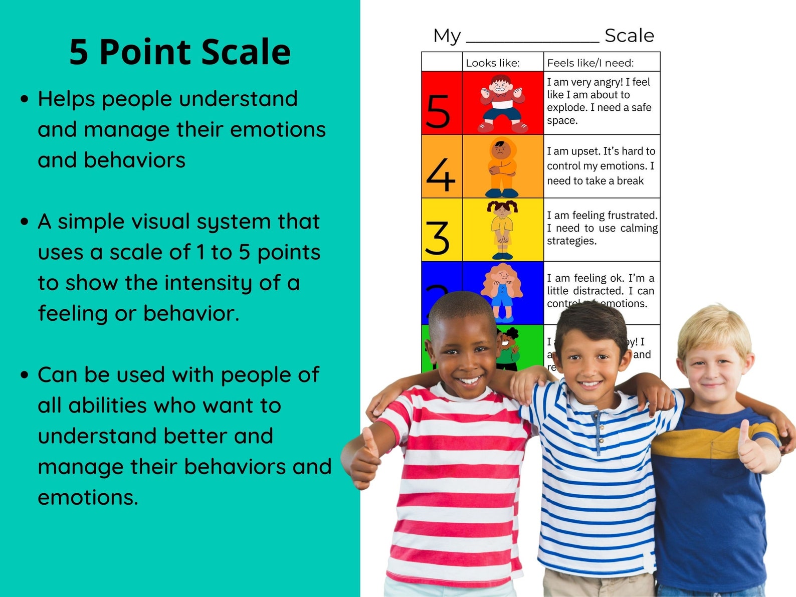 Incredible 5 Point Scale Behavior Scale Feelings Scale 5-point Scale ...
