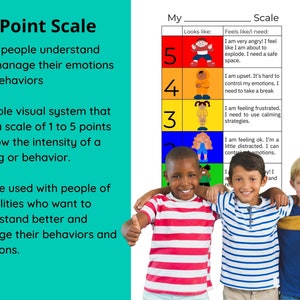 Incredible 5 Point Scale | Behavior Scale | Feelings Scale | 5-point ...