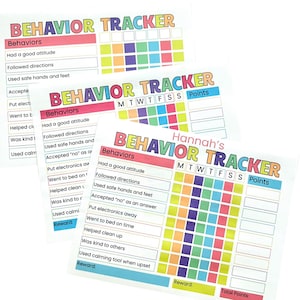 Editable Kids Behavior Chart: Point System, Rewards (digital Download ...