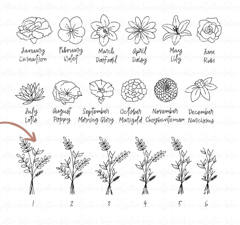 Personalized Wooden Birth Flower Display | Etsy