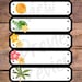 Hawaiian Classroom Decor With Days of the Week Hawaii Luau Class Theme ...