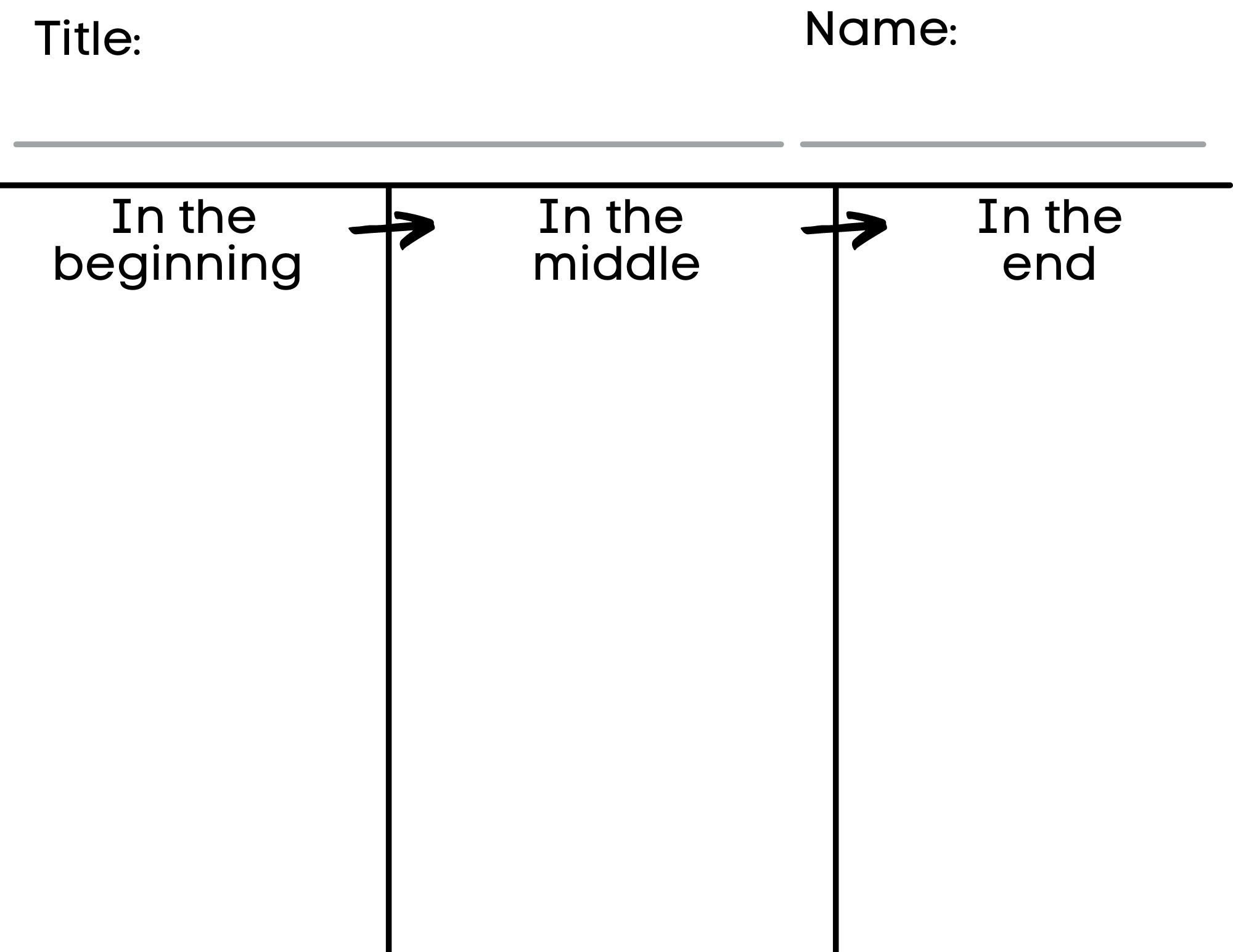 Kids Writing Supports With Graphic Organizers and Lined Paper for ...