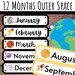 Outer Space Classroom Decor With Days of the Week Daily Schedule ...