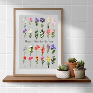 Birth Month Flower Chart | Birth Flower Poster | Floral Nursery Decor ...