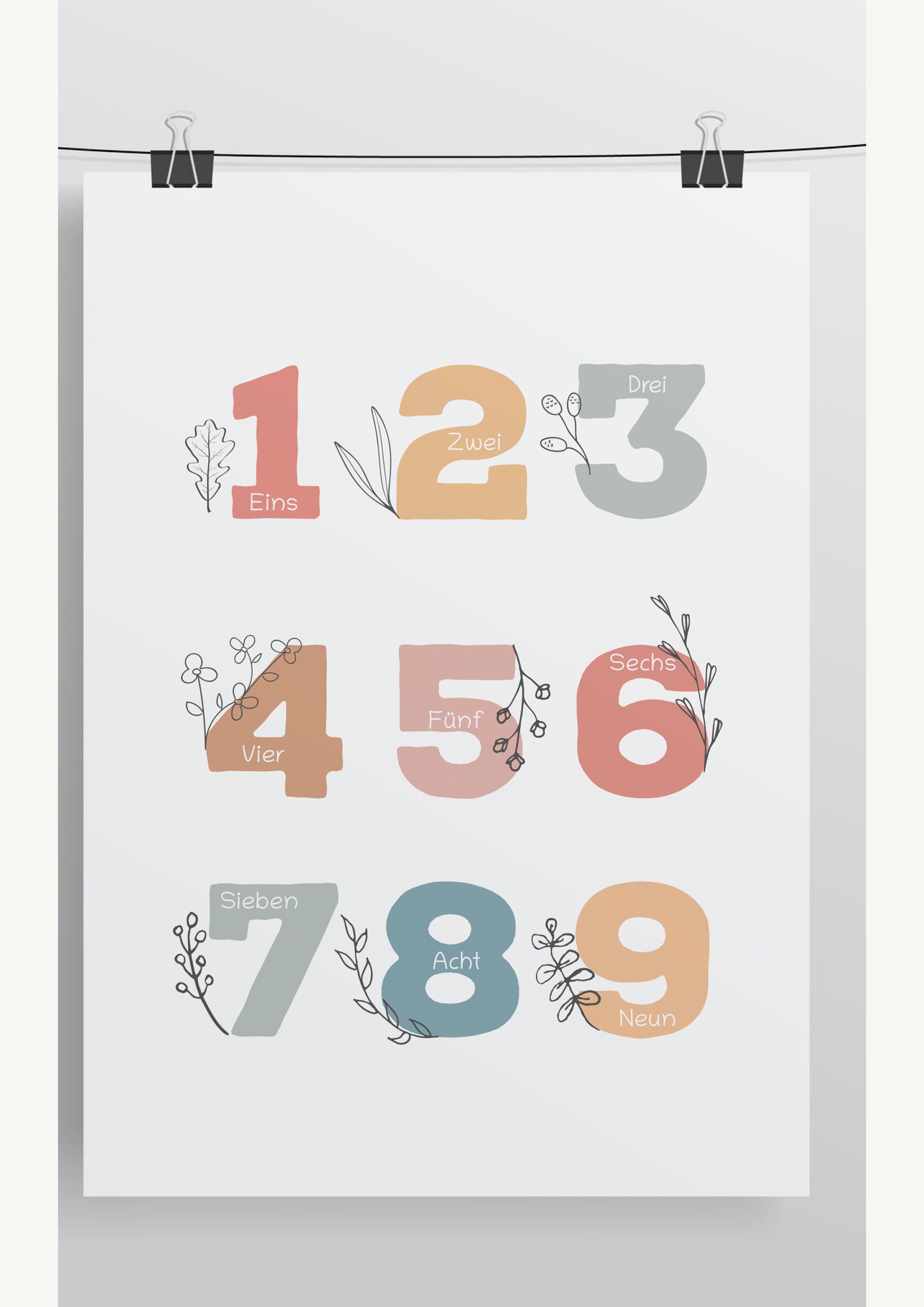 Children's Educational Poster Numbers 1 to 9 Children's Room Poster ...
