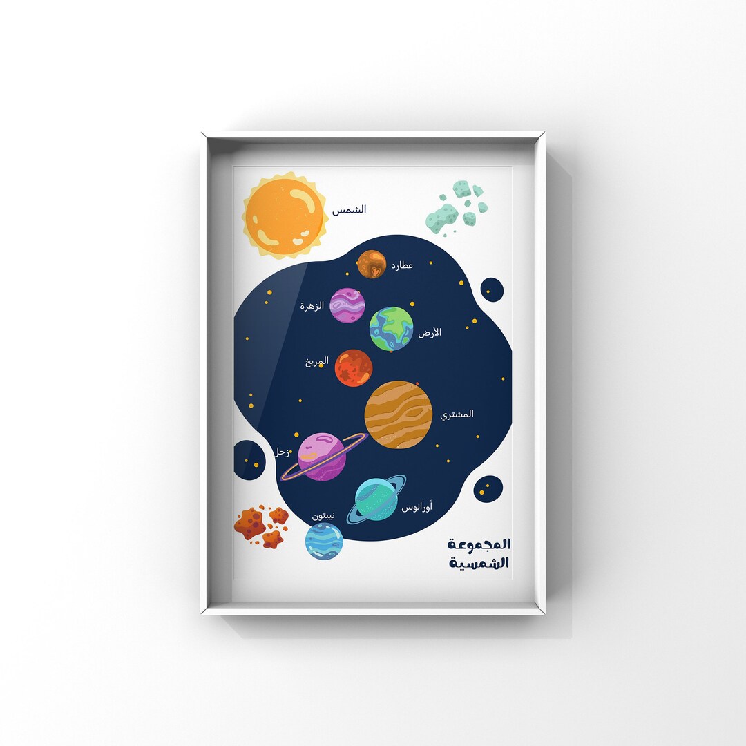 Solar System Print, Learning Planets,space Nursery Print, Educational ...