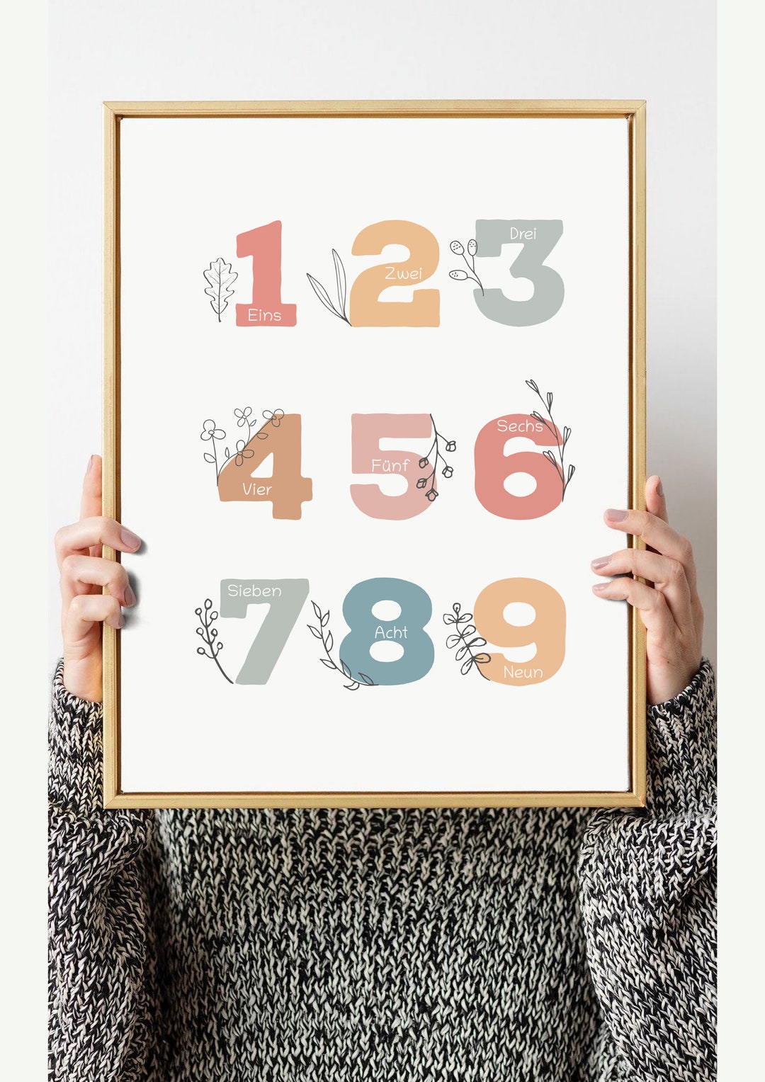 Children's Educational Poster Numbers 1 to 9 Children's Room Poster ...