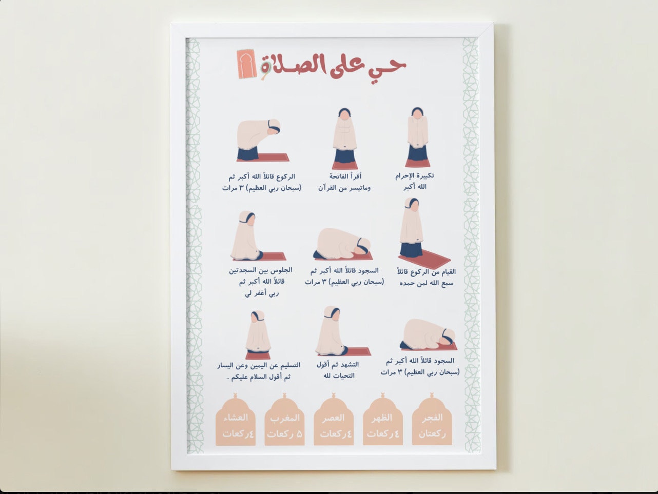 Salah Guide Poster for Muslim Girls, Step by Step Salah Print, Learn ...