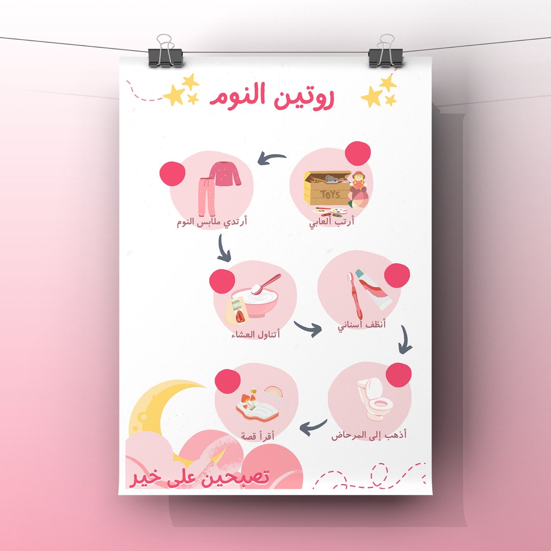 Nighttime Routine Chart, Printable Folding / Flip Chart: Kids Daily ...