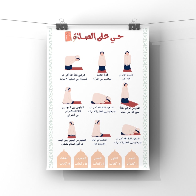 Salah Guide Poster for Muslim Girls, Step by Step Salah Print, Learn ...