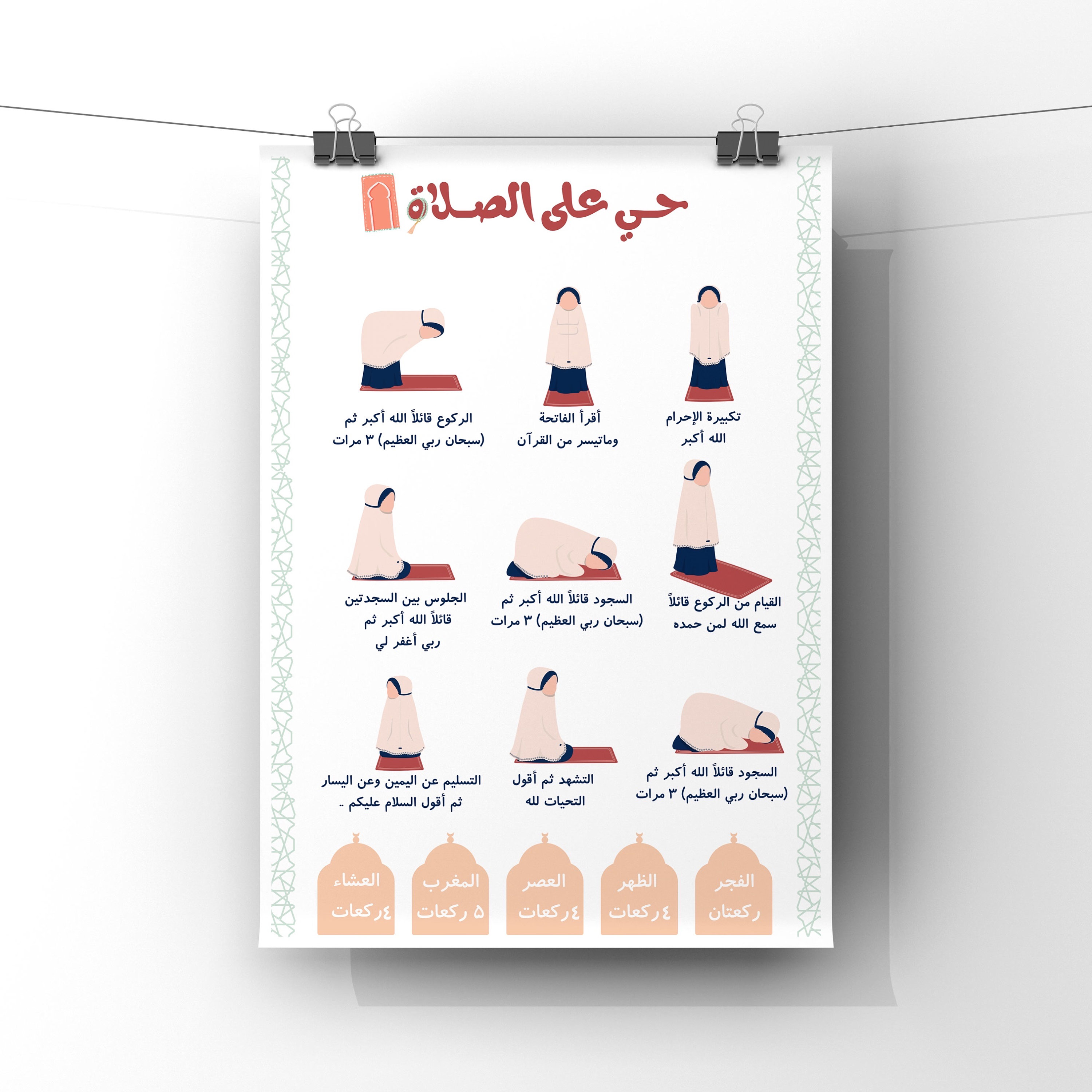 Salah Guide Poster for Muslim Girls, Step by Step Salah Print, Learn ...