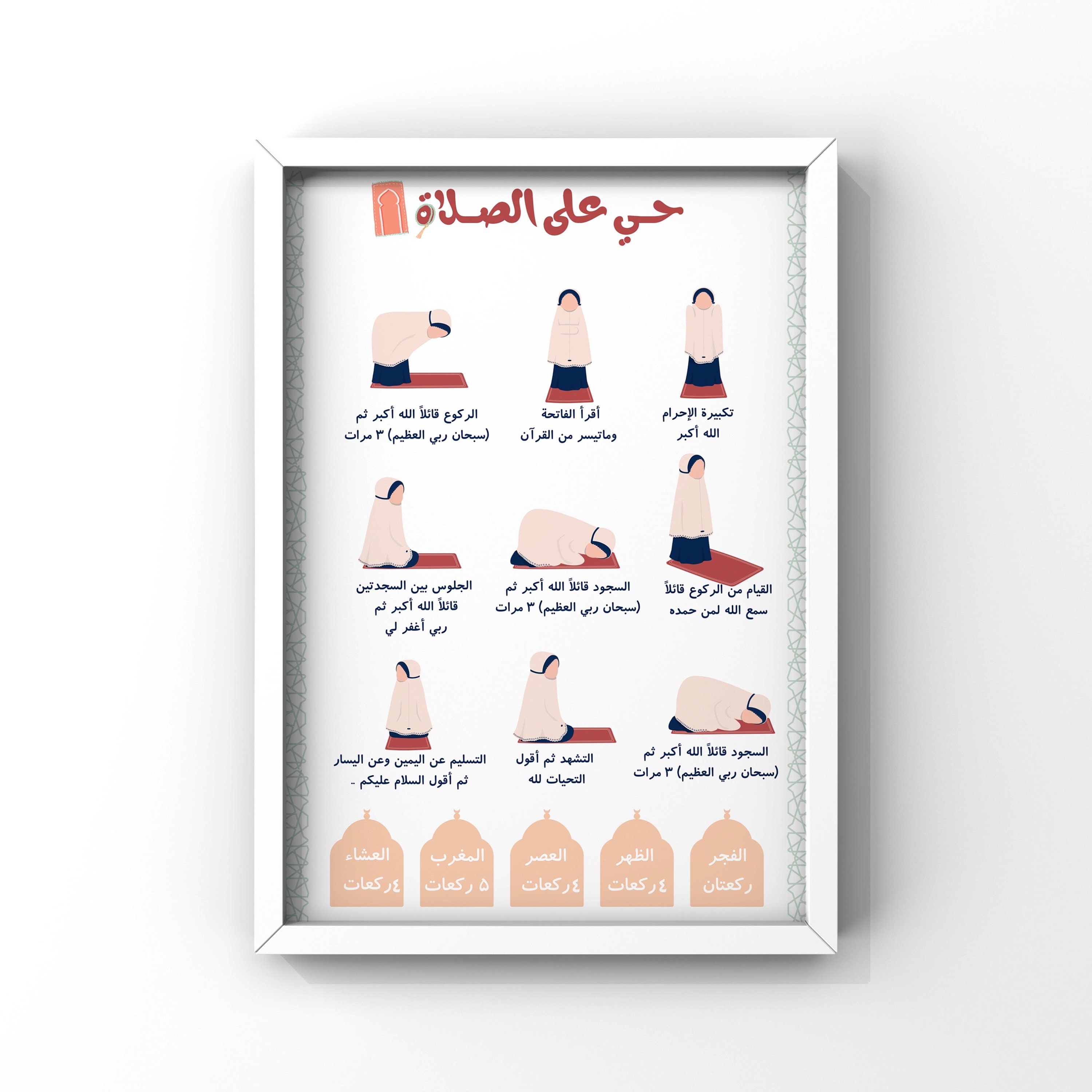 Salah Guide Poster for Muslim Girls, Step by Step Salah Print, Learn ...