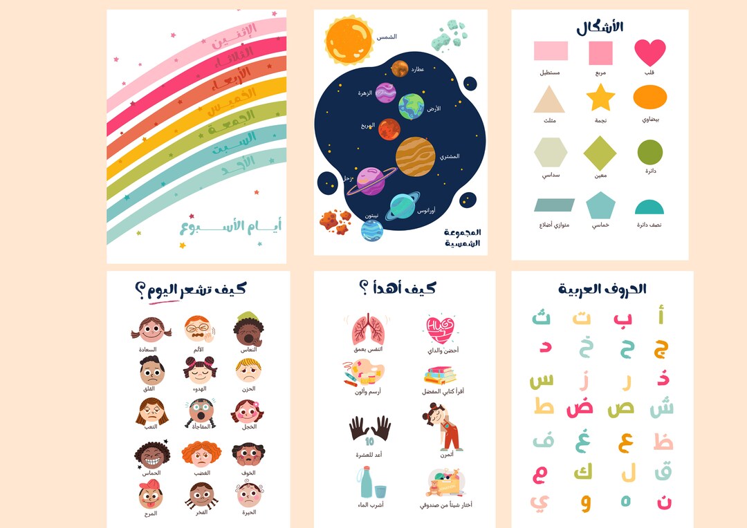 Arabic Learning Poster Set for Playroom and Kids and Toddler, Arabic ...
