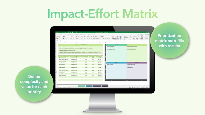 Product Prioritization Template Bundle – RICE, Impact/effort, and ...