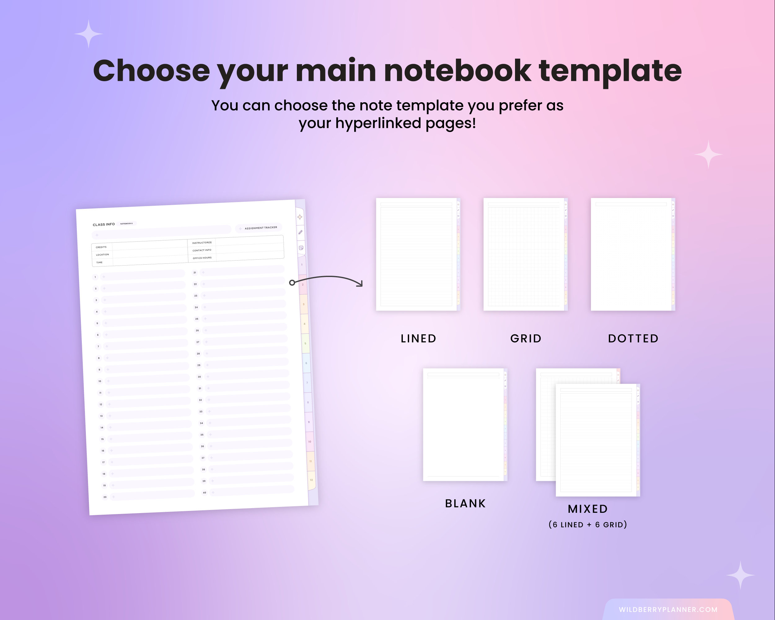 Digital Multi Notebook for Students, 12 Notebooks in One, College ...